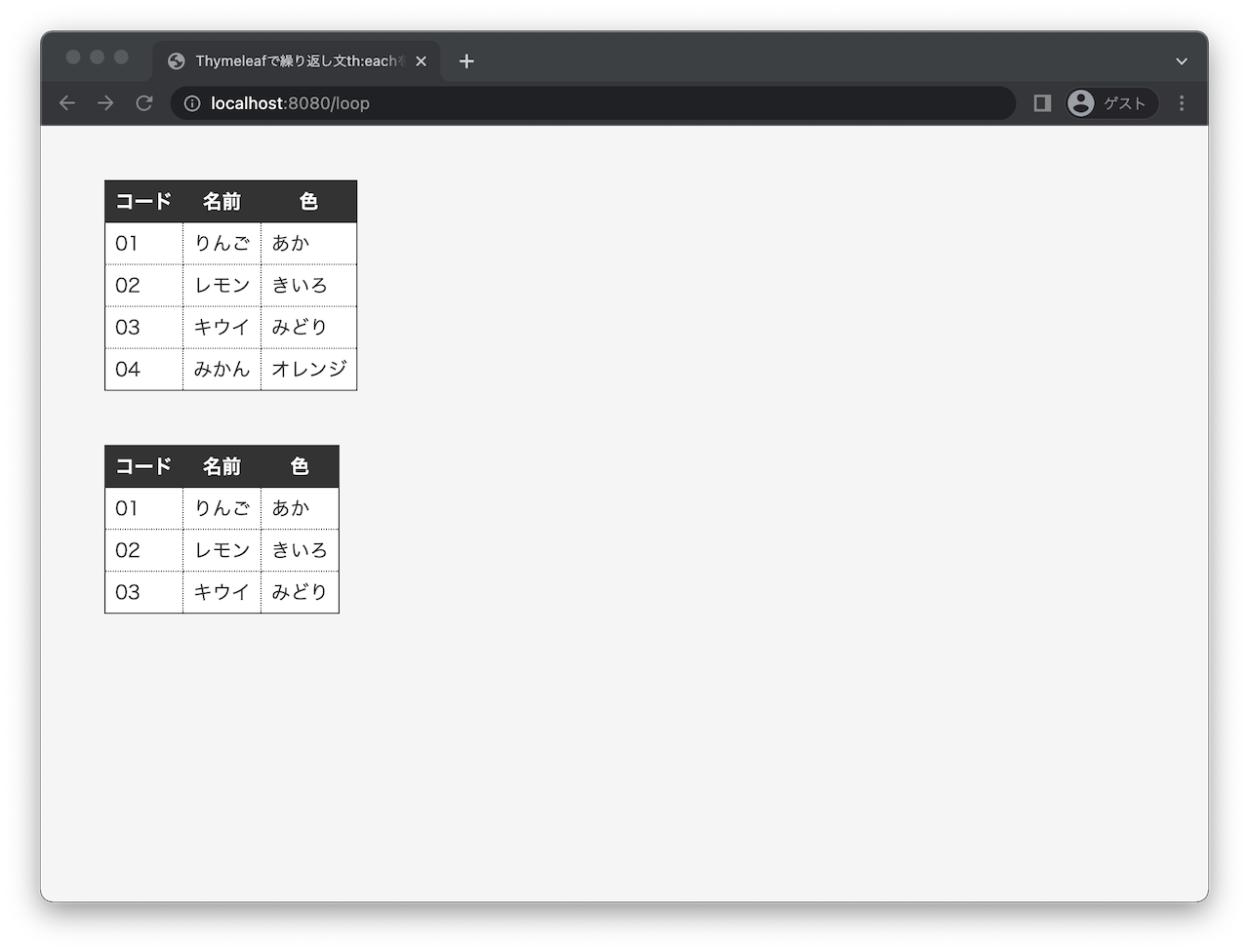 Thymeleafで繰り返し文theachを使用する方法 ミルラク